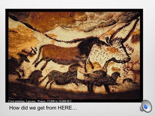 CHS AP art history | PPT