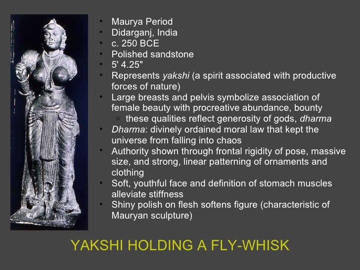 Ap Art History Art Of South Southeast Asia