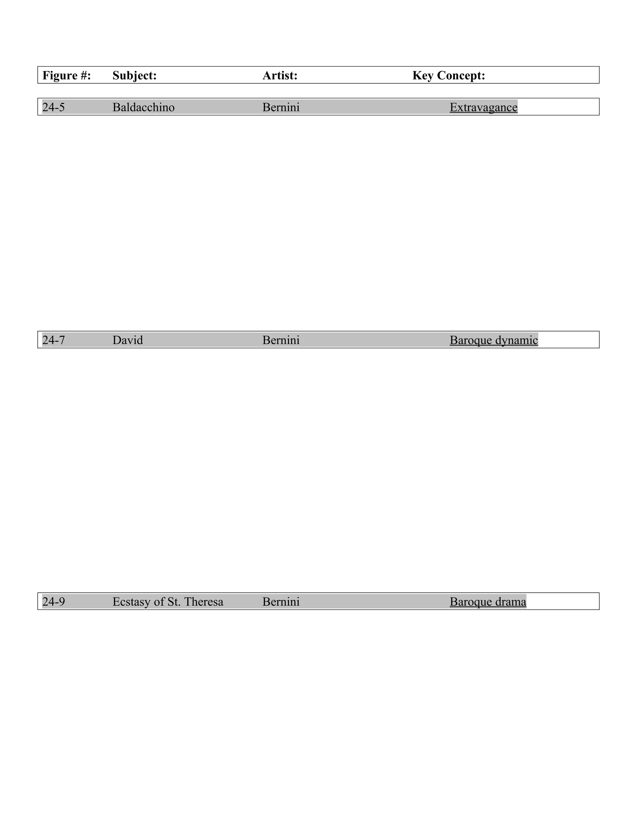 Ap art history outline for notes ch.24 | Design | Fine Art