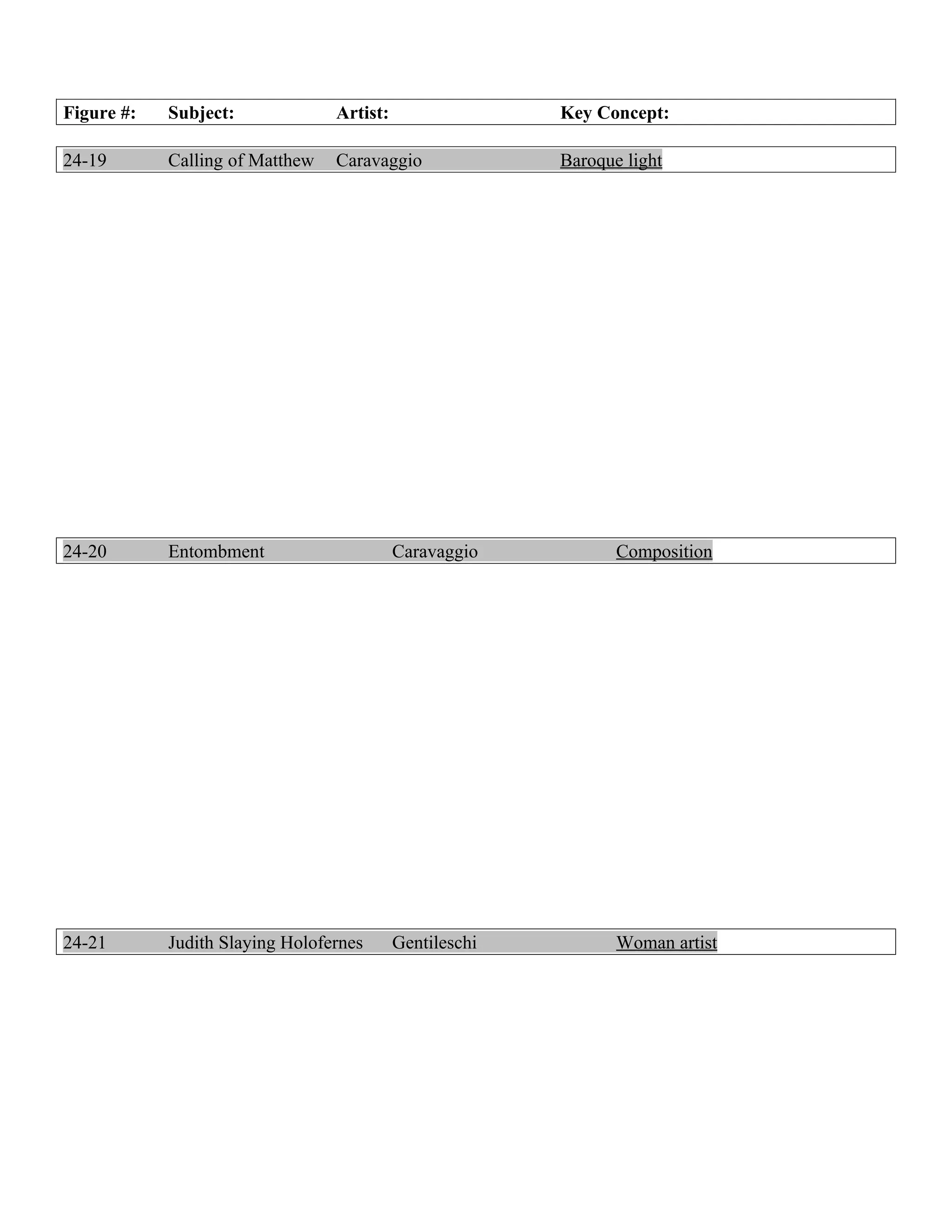 Ap art history outline for notes ch.24 | Design | Fine Art