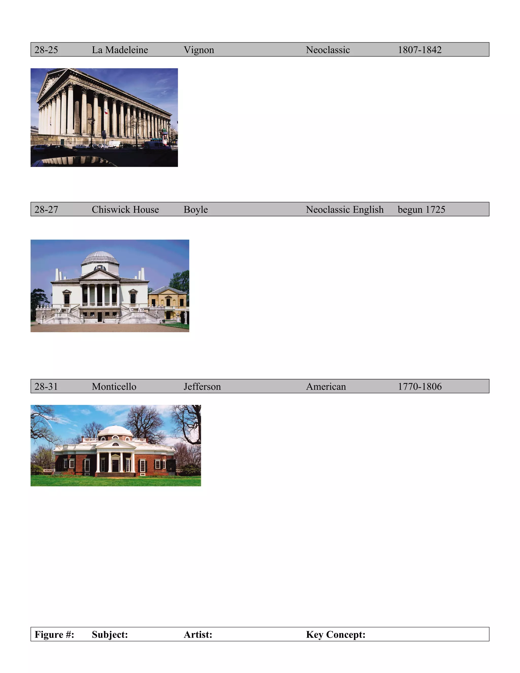 Ap art history outline for notes ch.28