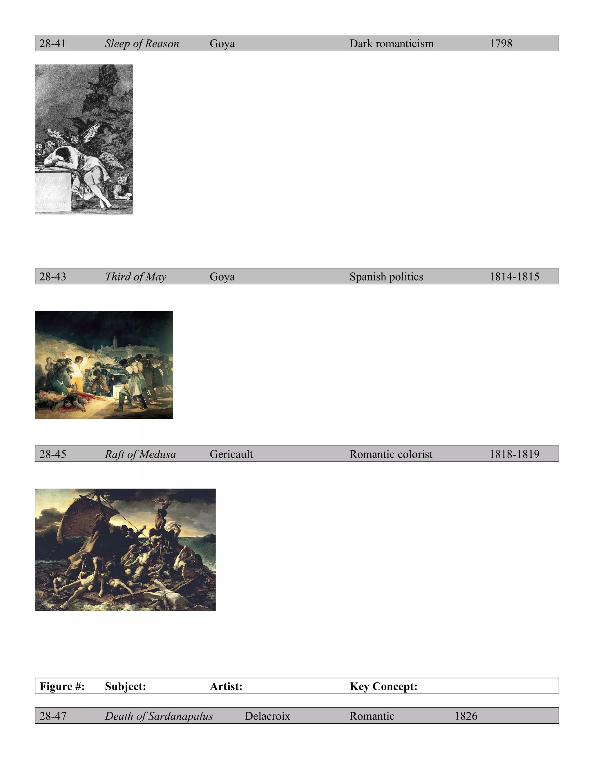 Ap art history outline for notes ch.28