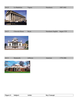 Ap art history outline for notes ch.28