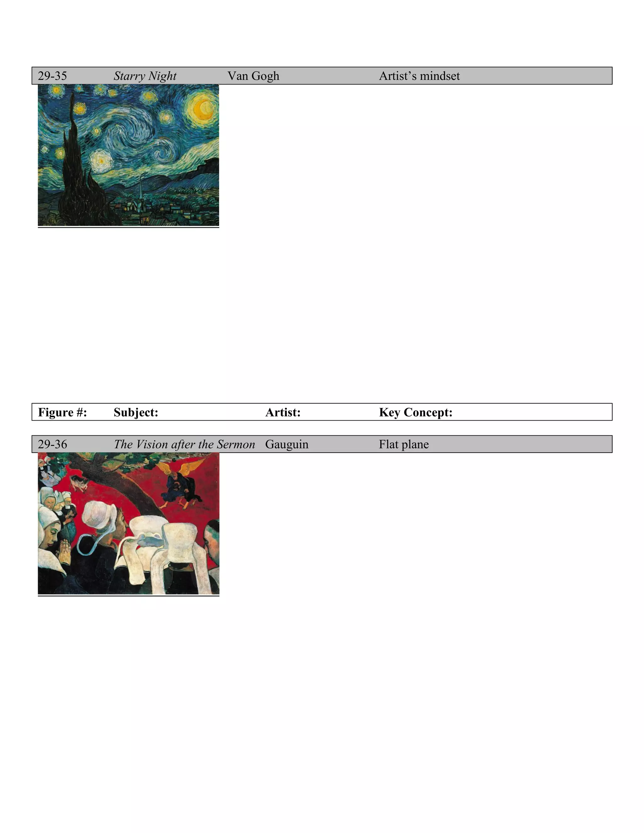 Ap art history outline for notes ch.29