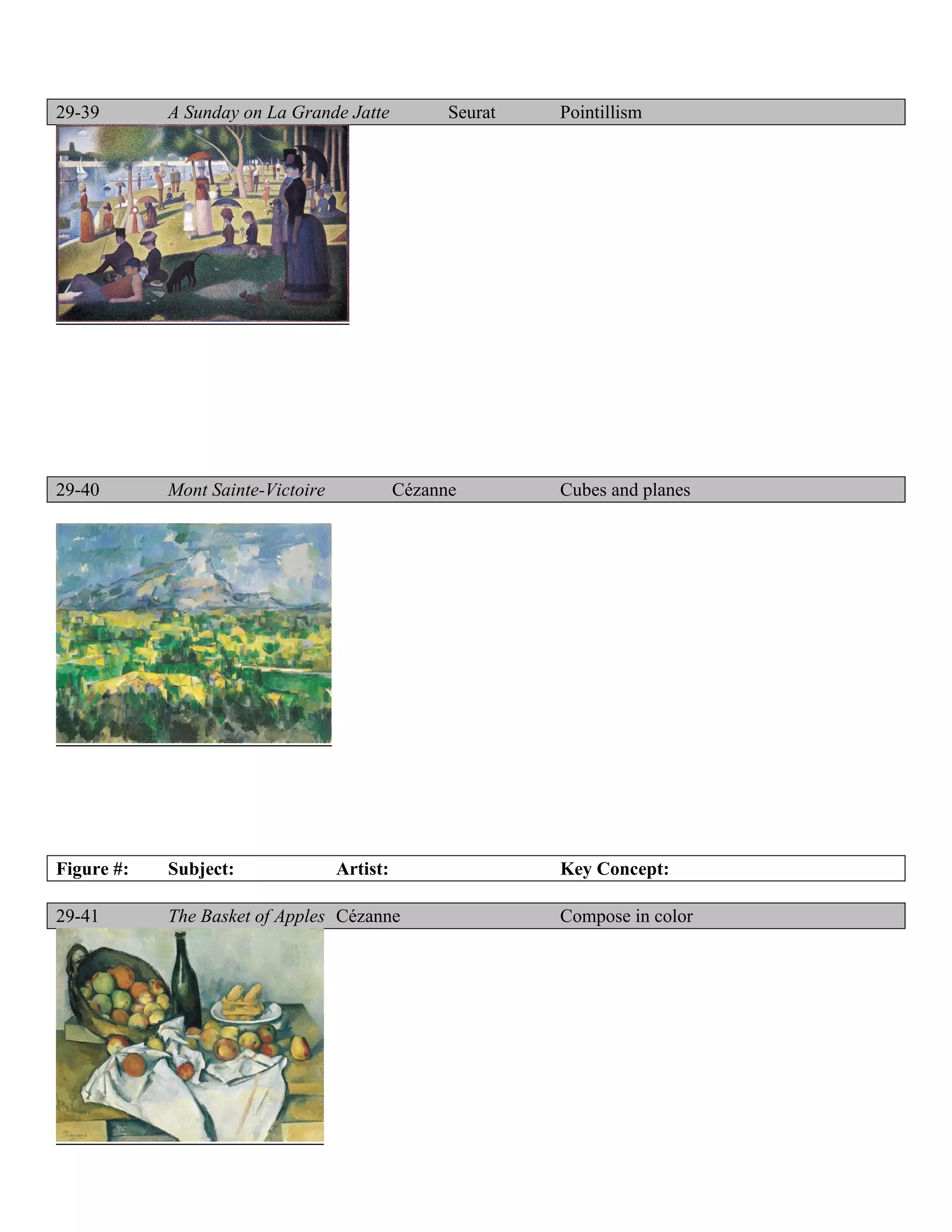 Ap art history outline for notes ch.29