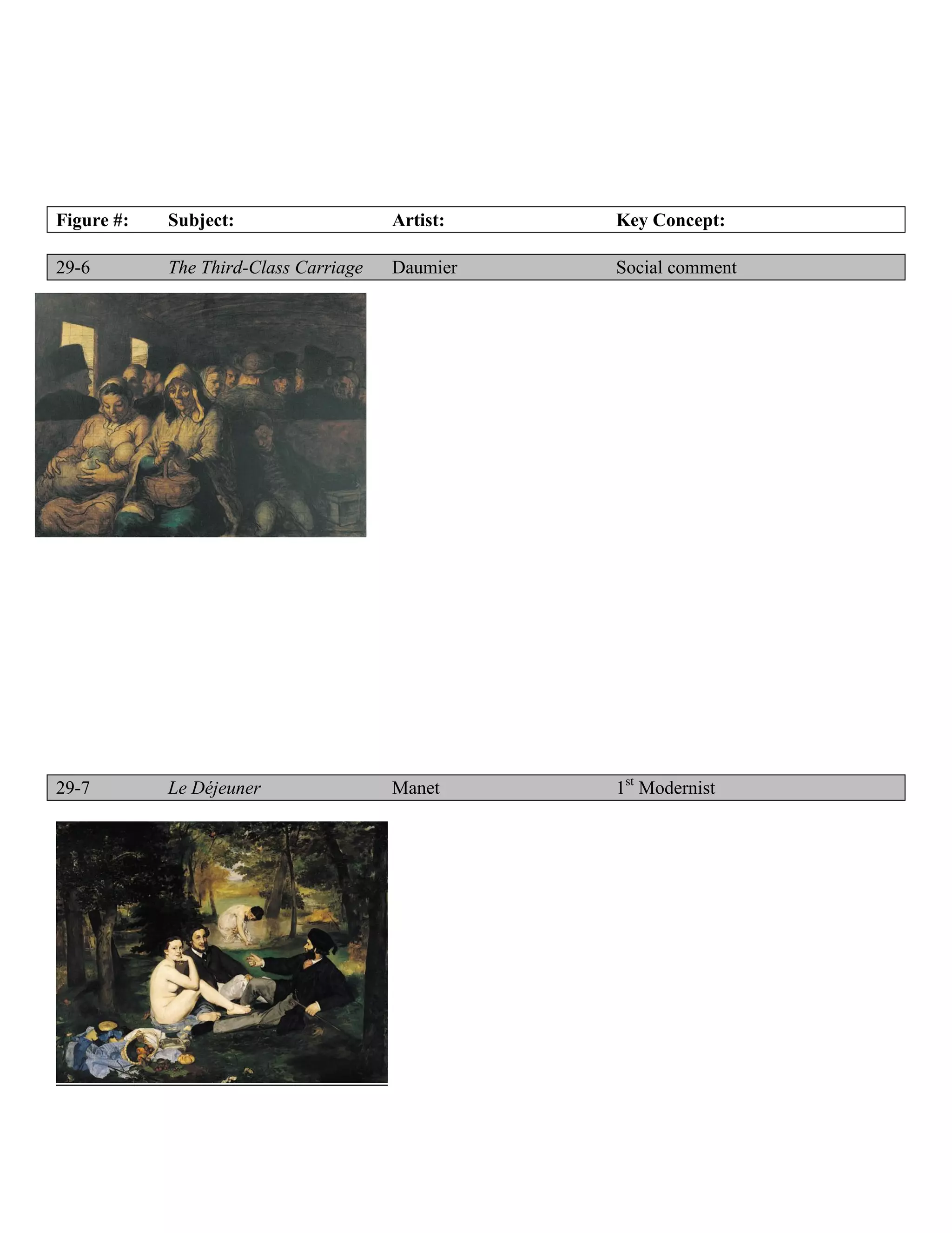 Ap art history outline for notes ch.29