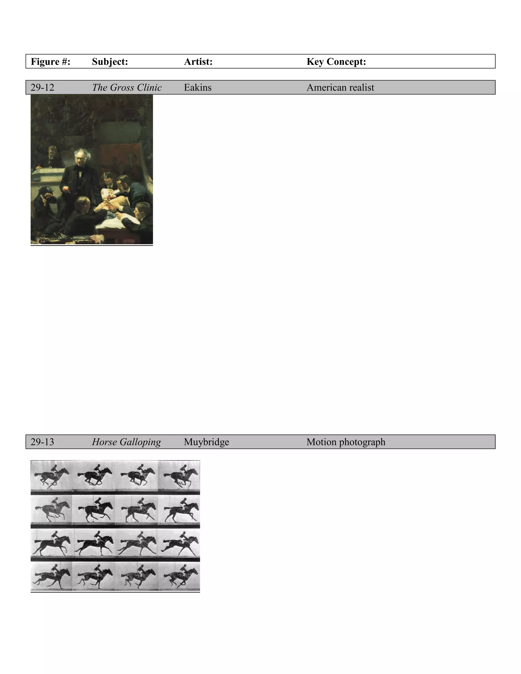 Ap art history outline for notes ch.29