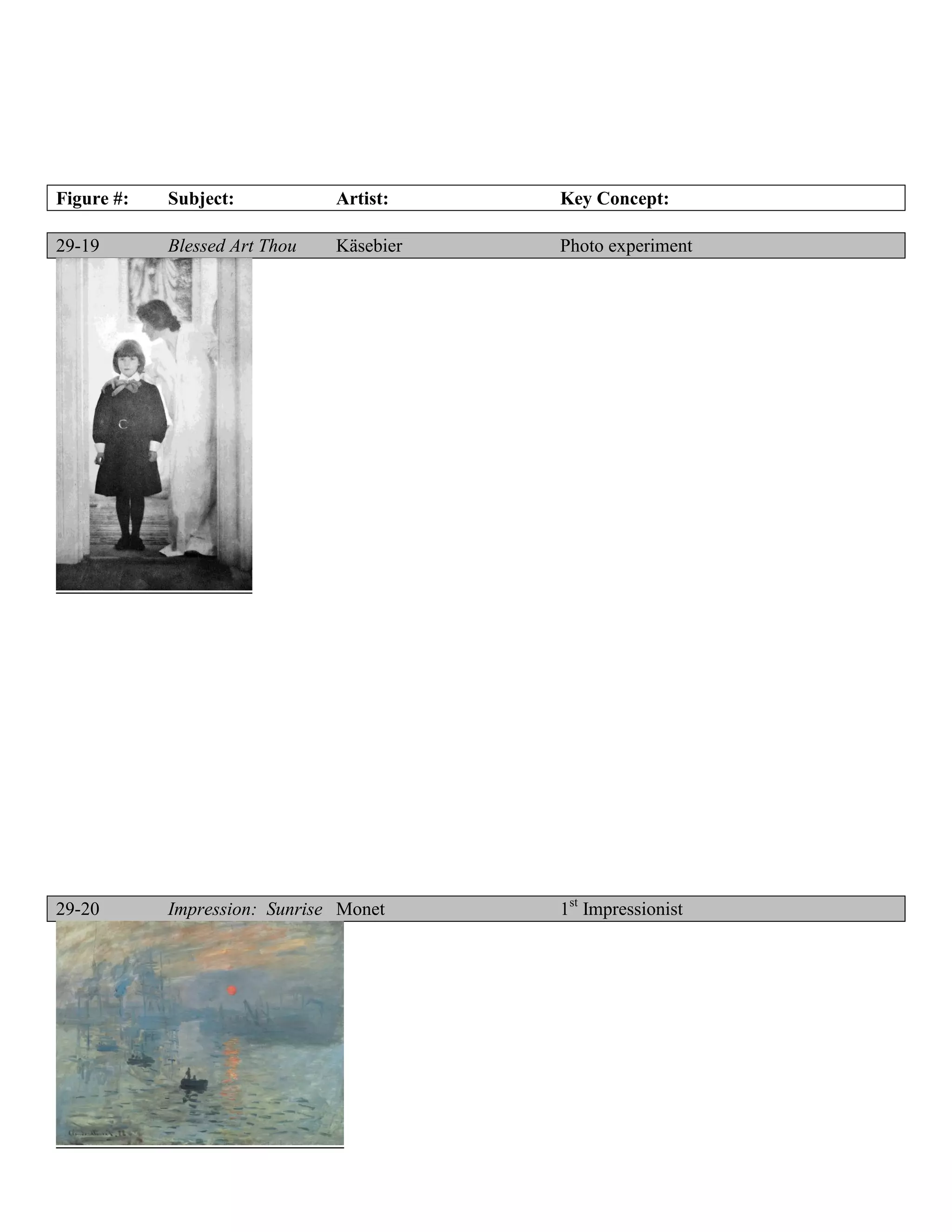 Ap art history outline for notes ch.29