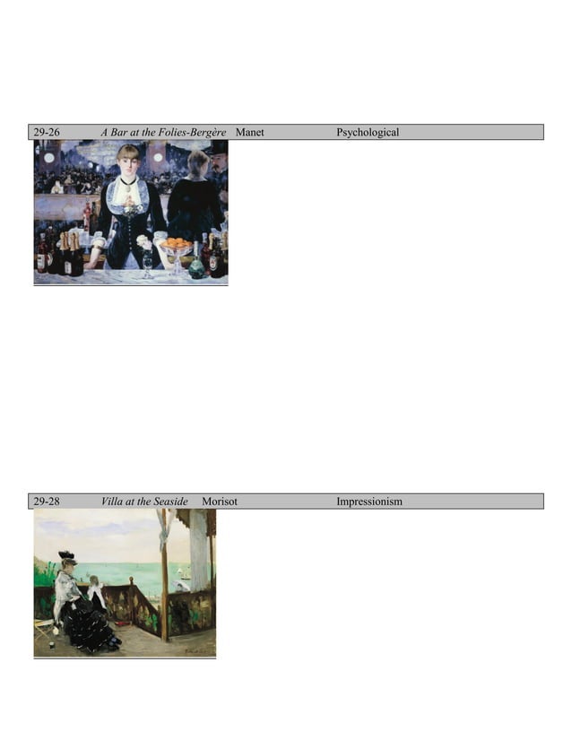 Ap art history outline for notes ch.29