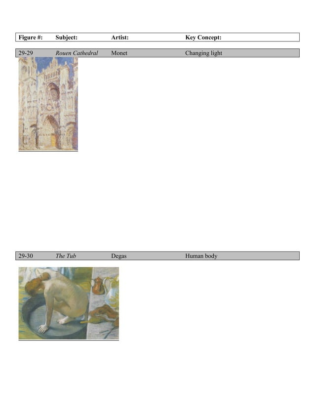 Ap art history outline for notes ch.29