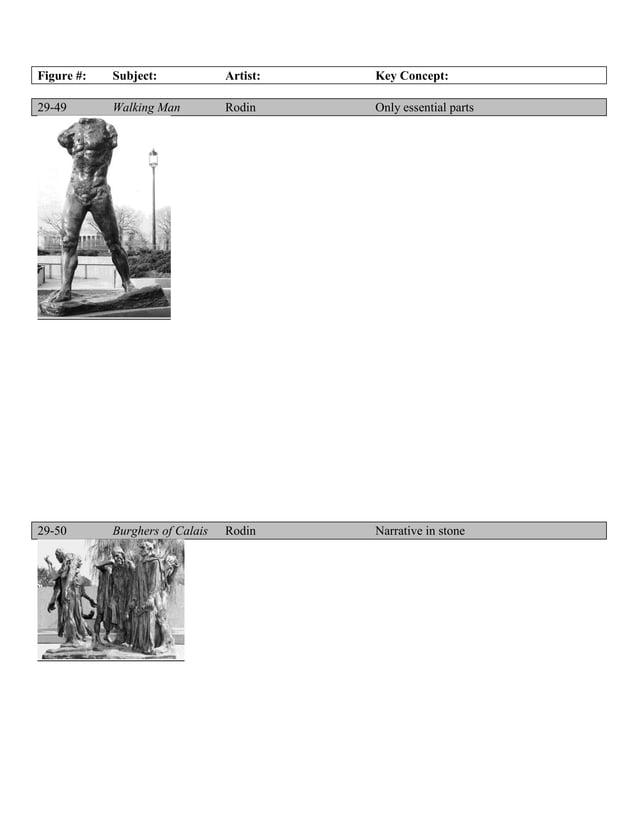 Ap art history outline for notes ch.29