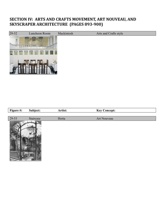 Ap art history outline for notes ch.29