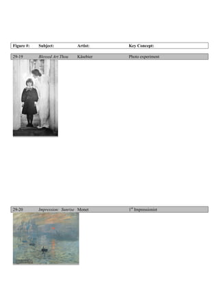 Ap art history outline for notes ch.29