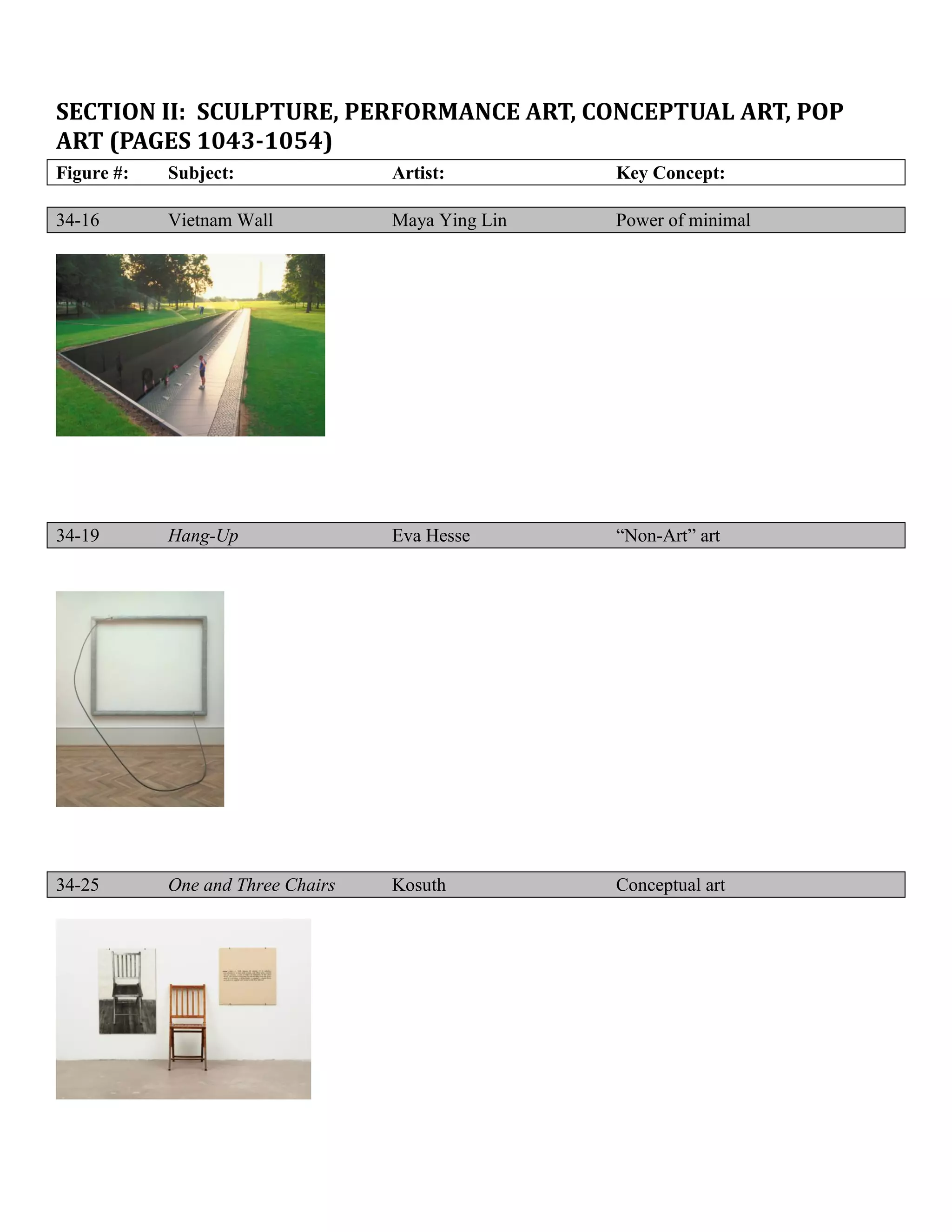 Ap art history outline for notes ch.34