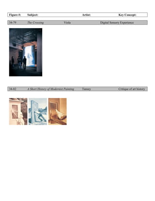 Ap art history outline for notes ch.34