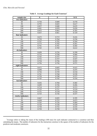 A_Partial_Least_Squares_Latent_Variable_Modeling_A.pdf