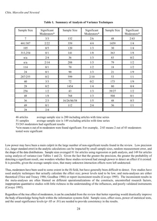 A_Partial_Least_Squares_Latent_Variable_Modeling_A.pdf