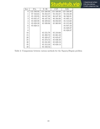A partial linearization method for the traffic assignment problem.pdf | Technology & Computing