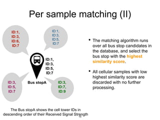 A participatory urban traffic monitoring system | PPT