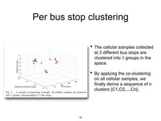 A participatory urban traffic monitoring system | PPT
