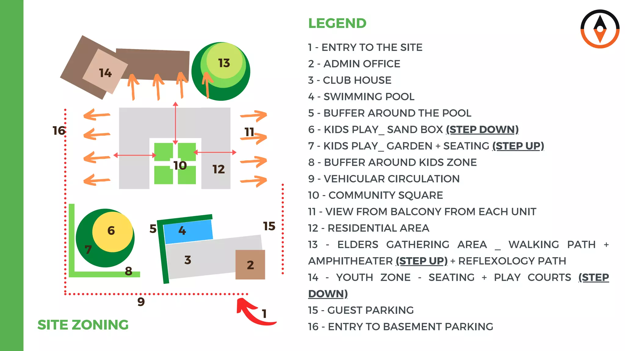 APARTMENT DESIGN - CONCEPT STUDY .pdf