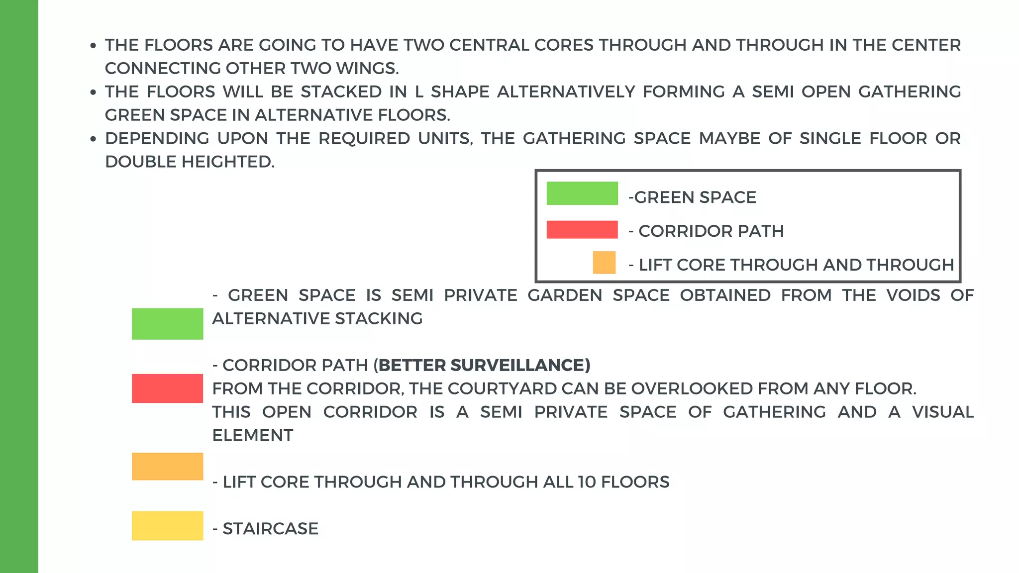 APARTMENT DESIGN - CONCEPT STUDY .pdf