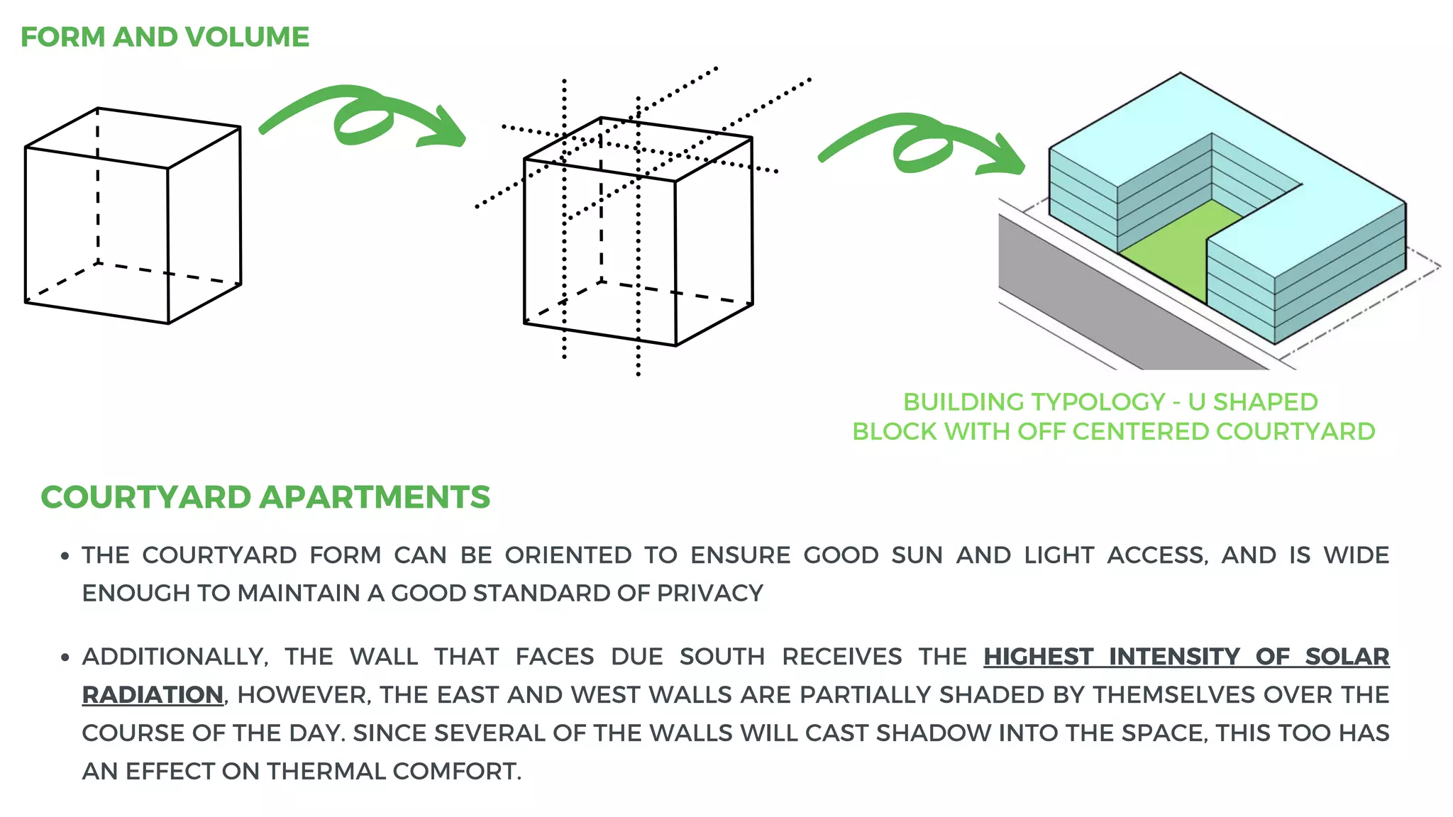 APARTMENT DESIGN - CONCEPT STUDY .pdf