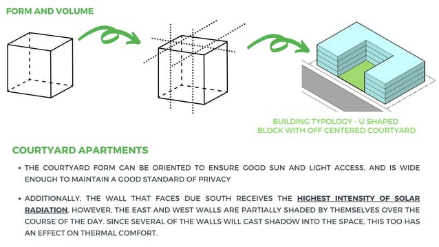 APARTMENT DESIGN - CONCEPT STUDY .pdf | Landscaping | Home & Garden