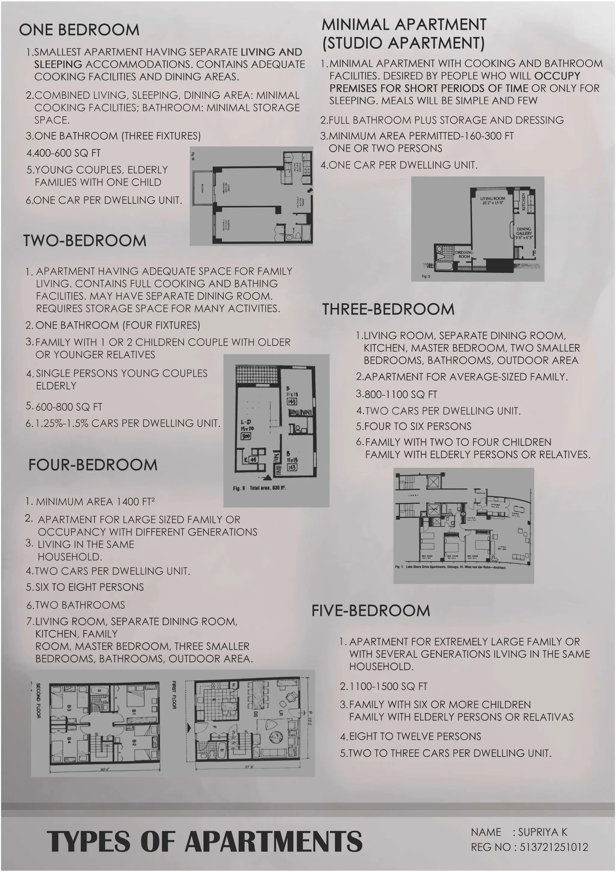 "Residential Architecture Analysis: Apartment Design Data Collection" | PDF