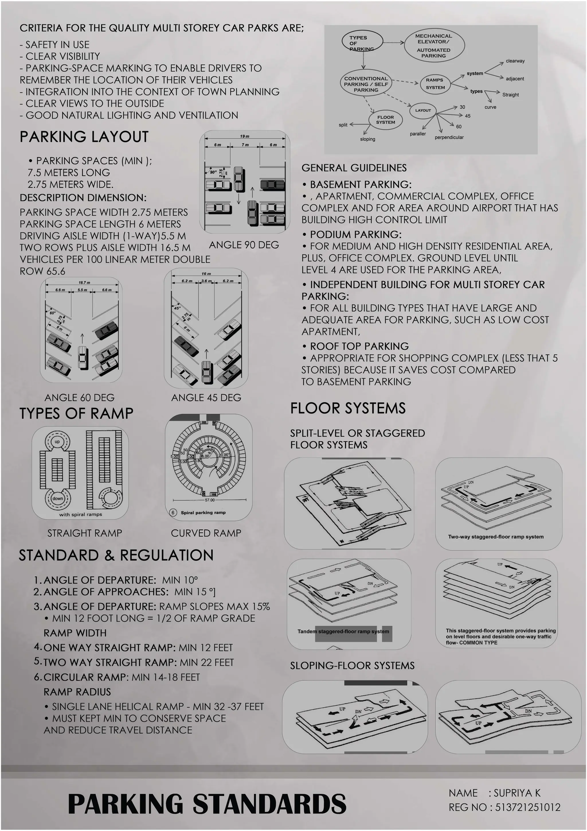 "Residential Architecture Analysis: Apartment Design Data Collection" | PDF
