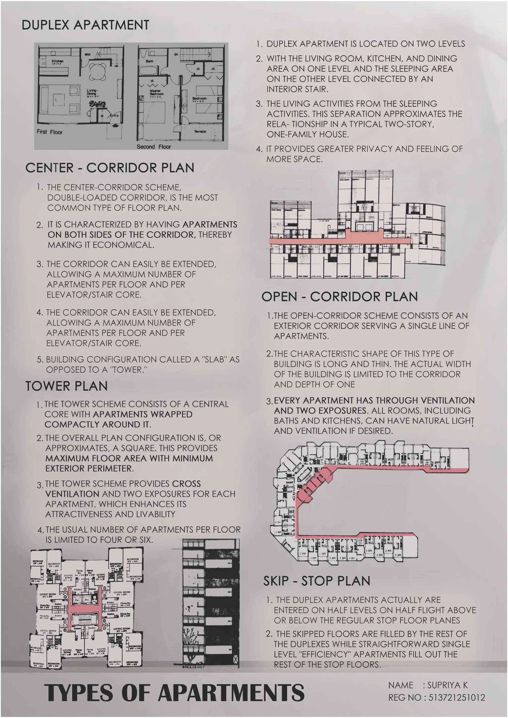 "Residential Architecture Analysis: Apartment Design Data Collection" | PDF