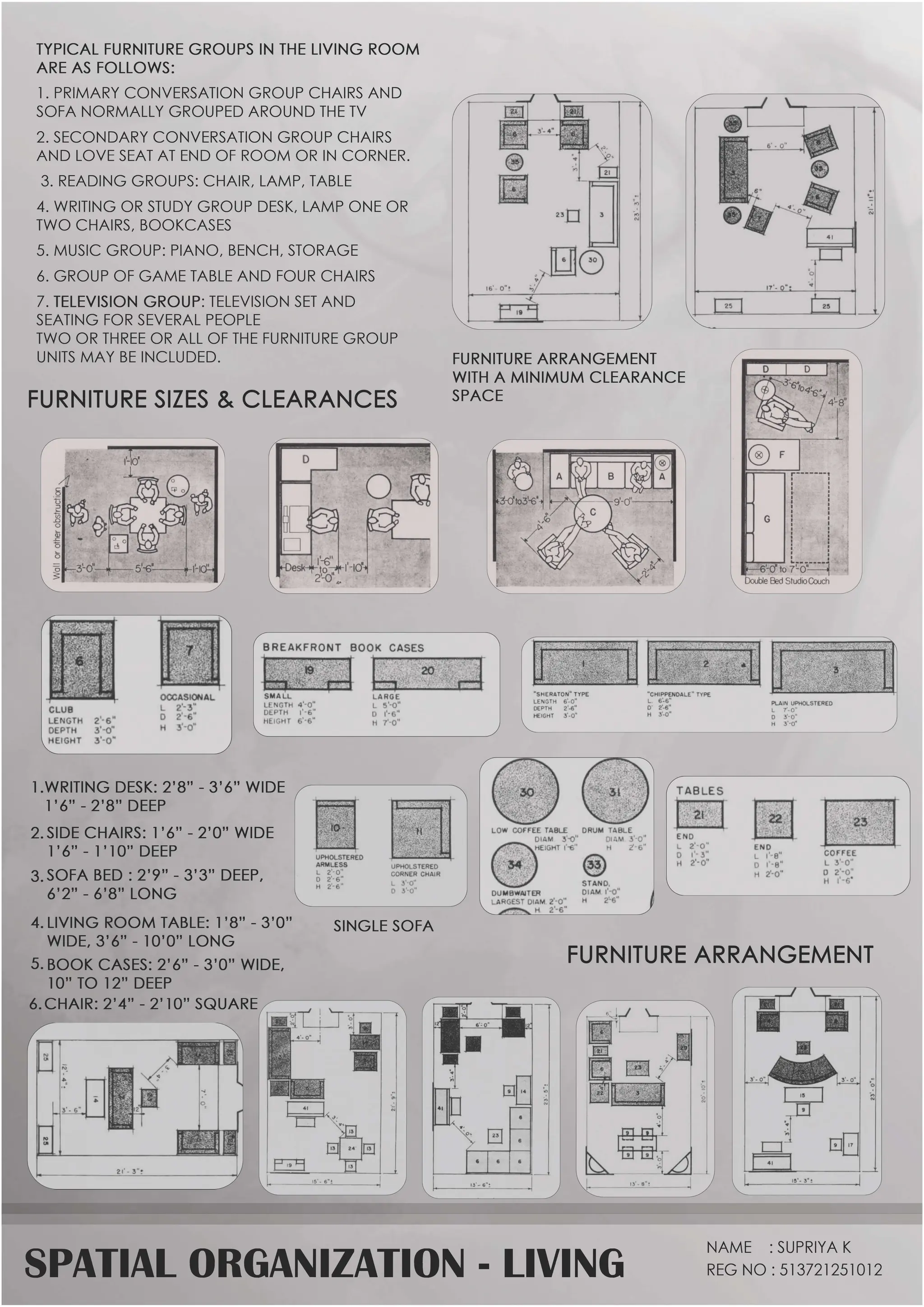 "Residential Architecture Analysis: Apartment Design Data Collection" | PDF