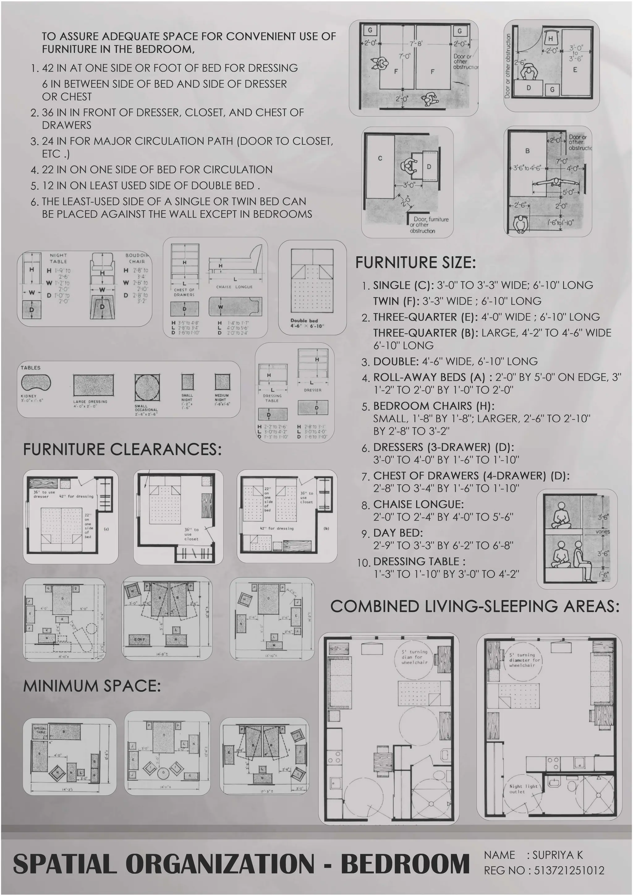 "Residential Architecture Analysis: Apartment Design Data Collection" | PDF