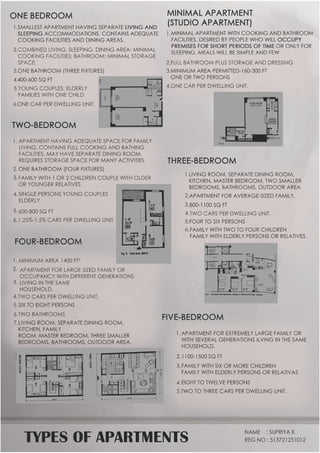 "Residential Architecture Analysis: Apartment Design Data Collection" | PDF