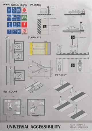 "Residential Architecture Analysis: Apartment Design Data Collection" | PDF