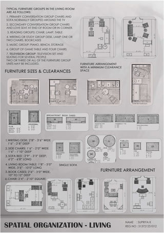 "Residential Architecture Analysis: Apartment Design Data Collection" | PDF