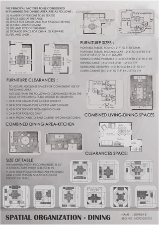 "Residential Architecture Analysis: Apartment Design Data Collection" | PDF