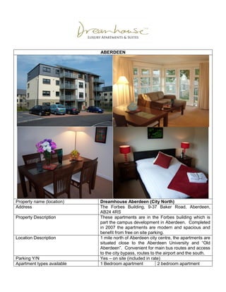 Apartment Description All | PDF