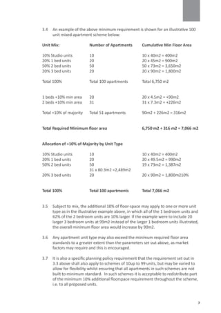 Apartment guidelines 21122015 | PDF
