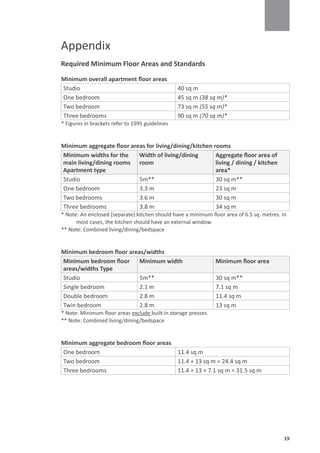 Apartment guidelines 21122015 | PDF