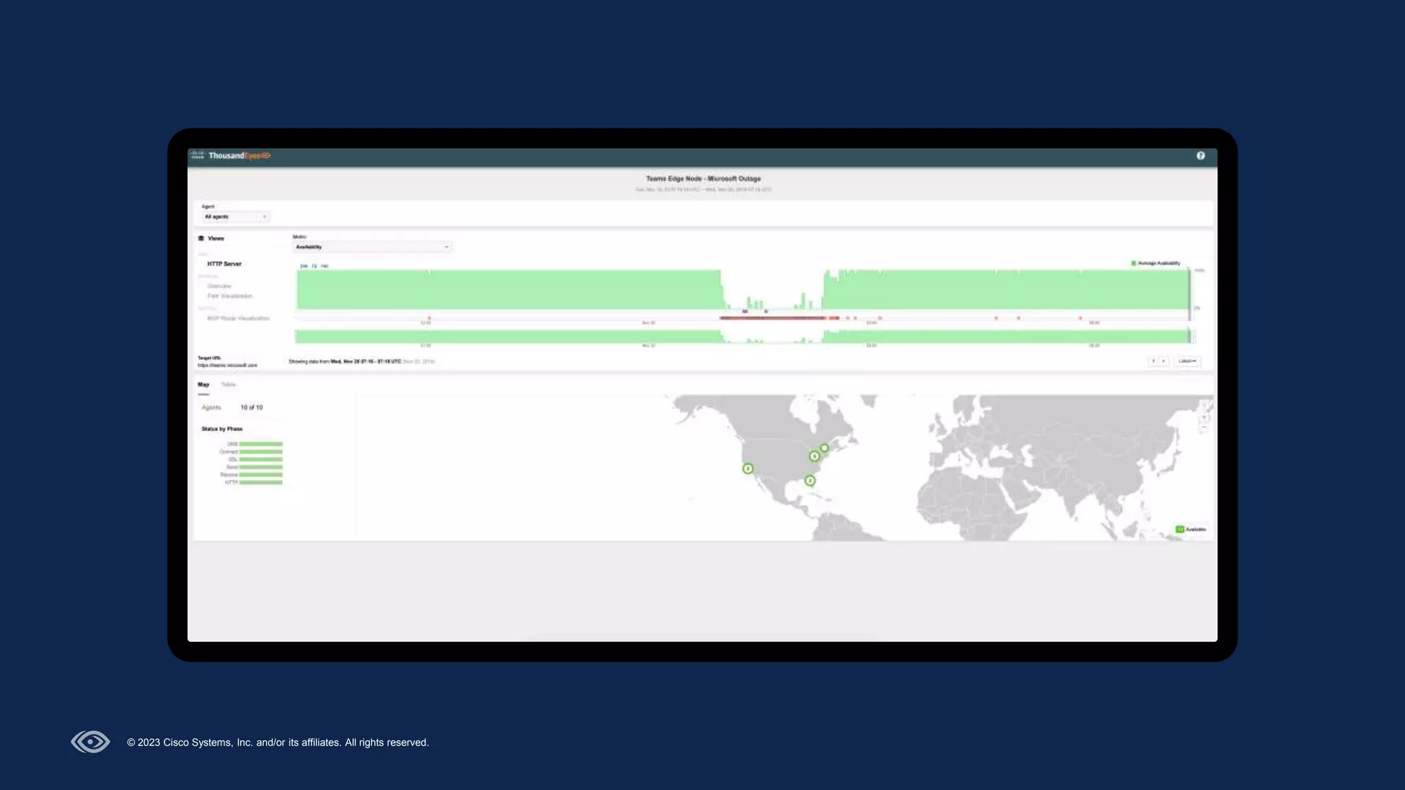 A Partner Overview to ThousandEyes - v1_1_ES.pptx