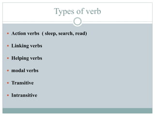 Parts of speech | PPTX