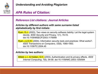 Reference List Citations - APA 6th Edition