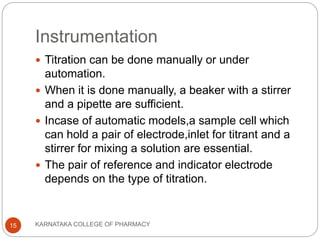 APA S1 GOKULRAJ POTENTIOMETRIC TITRATION.pptx