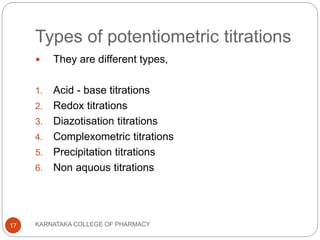 APA S1 GOKULRAJ POTENTIOMETRIC TITRATION.pptx