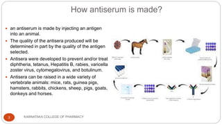 APA S2 GOKULRAJ Tetanus antiserum.pptx