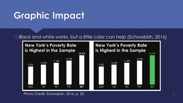 Design and Color: APA Sample PowerPoint | PDF | Technology & Computing