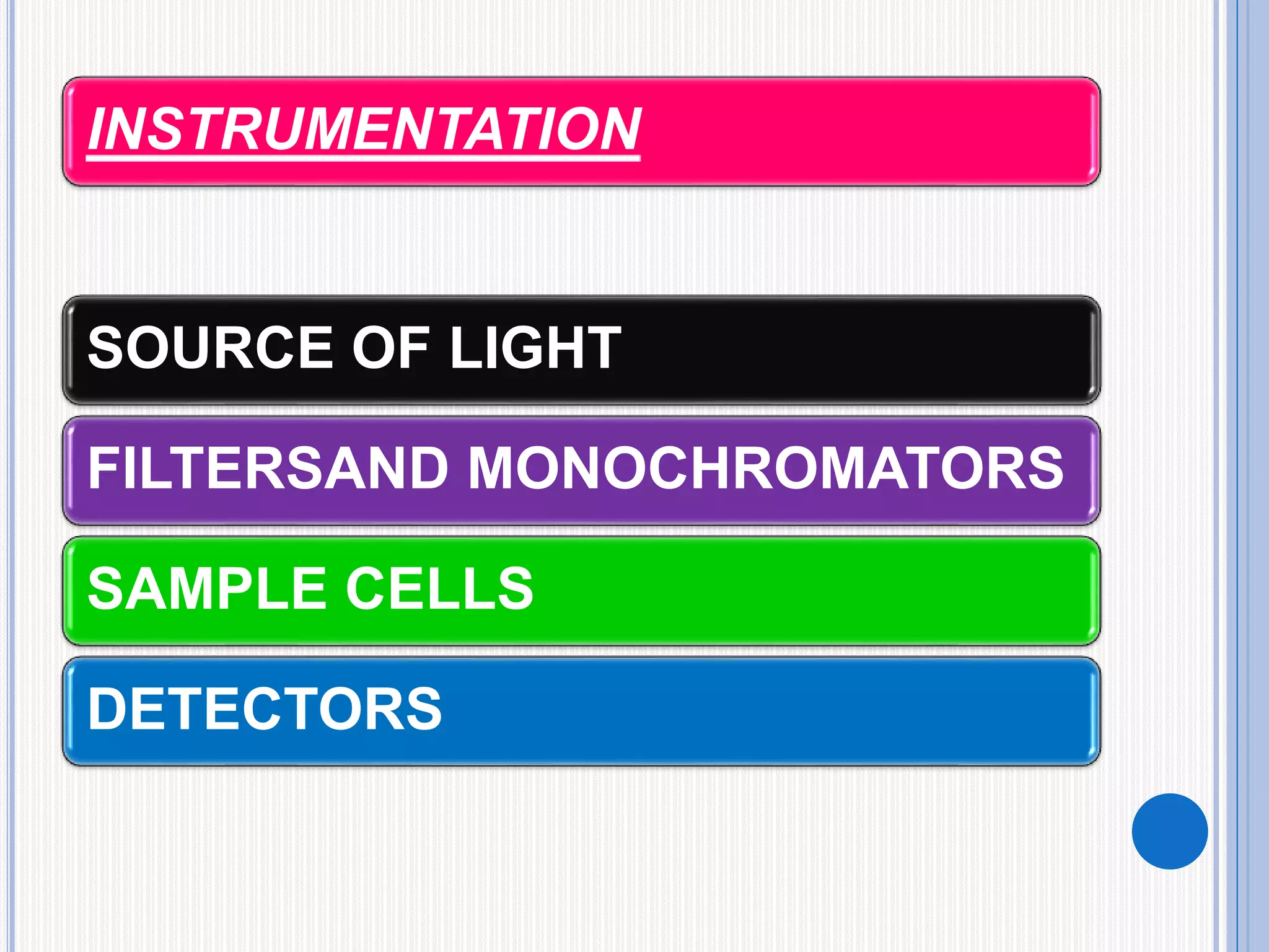 FLUORIMETRY | PPTX