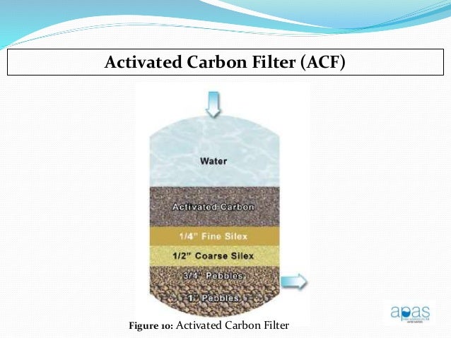 Apas final presentation 08.08.2013