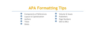 APA Citation Formatting | PPT